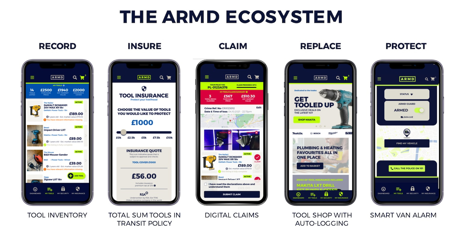 Behind The Scenes With ARMD Co-founder Devin - Republic Europe Insights